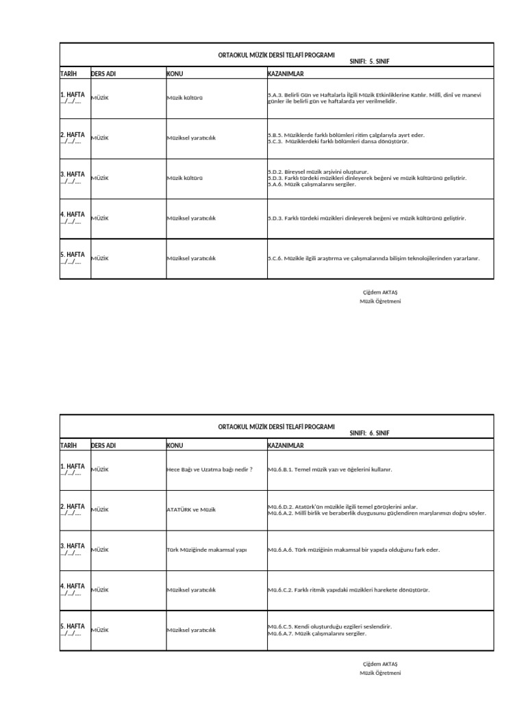 müzik telafi programı 4 | PDF