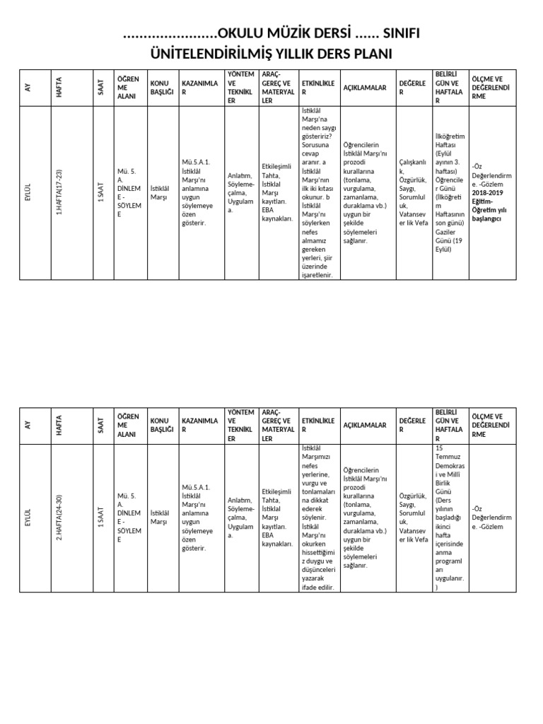 Muzik Unitelendirilmis Yillik Plan | PDF