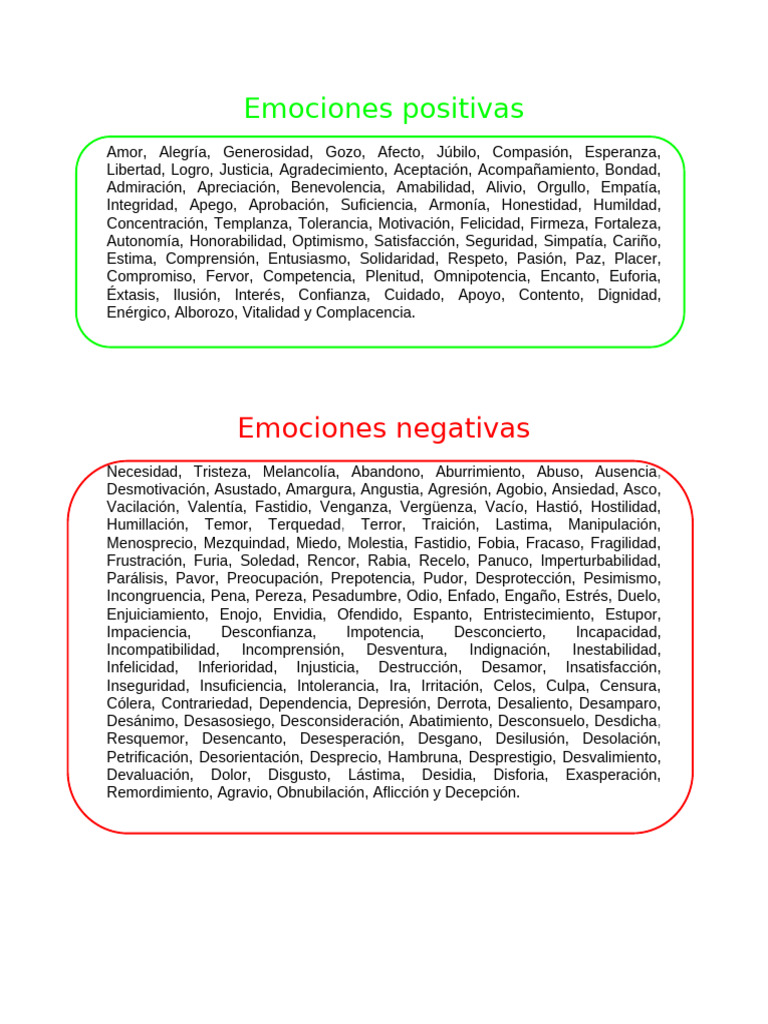 Emociones | PDF | Las emociones | Sicología