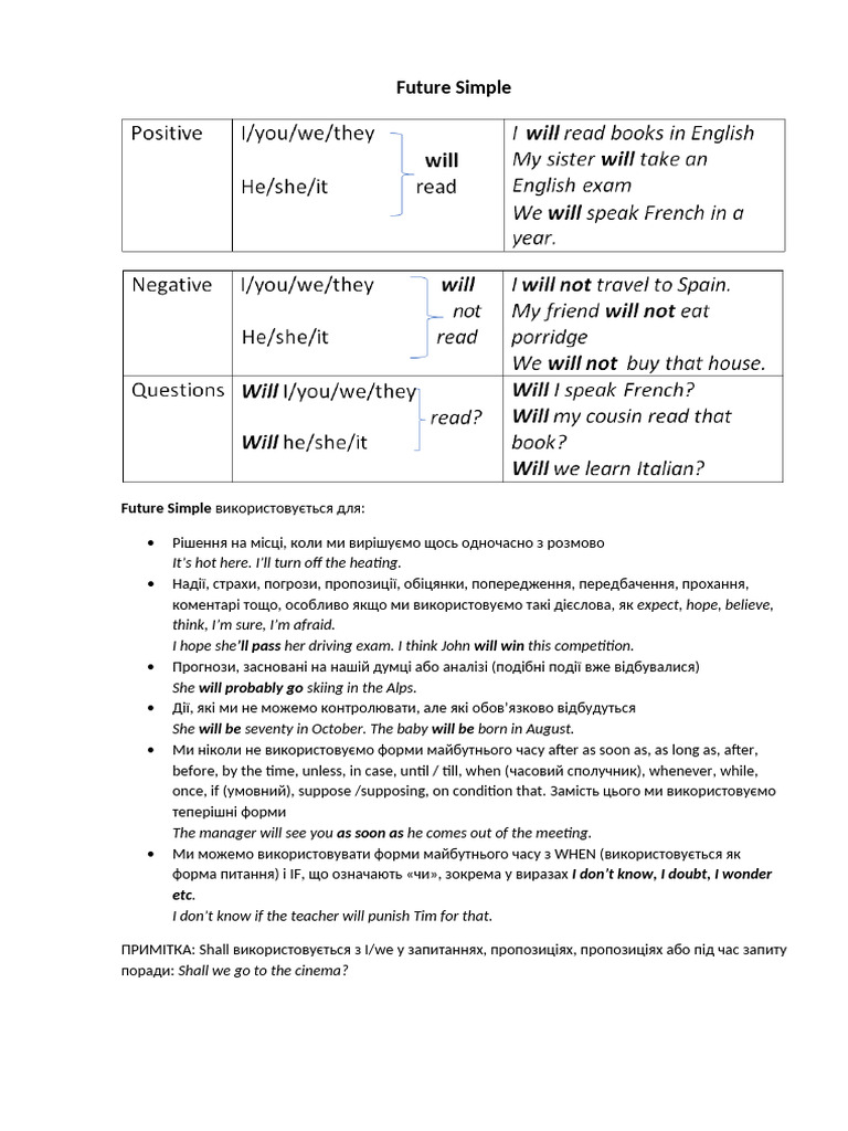 Future Simple and Be Going To | PDF
