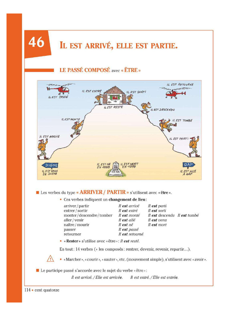 Le Passé Composé Avec Être 114,117 | PDF