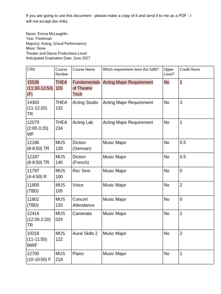Advising Worksheet - Emma McLaughlin | PDF