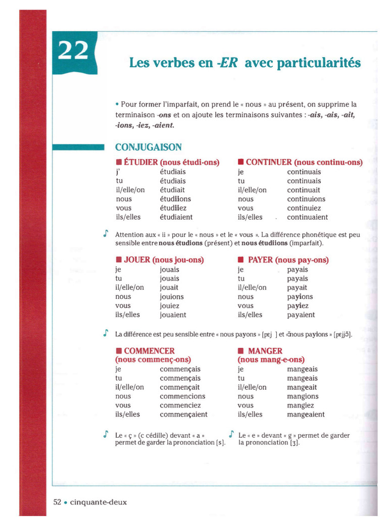 L'imparfait Les Verbes en - ER Avec Particularités 54,55 | PDF