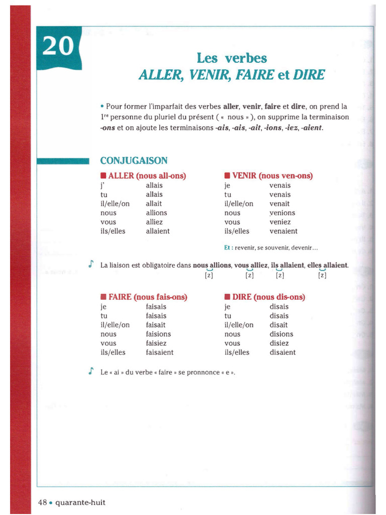L'imparfait Les Verbes Aller, Venir, Faire Et Dire 50,51 | PDF