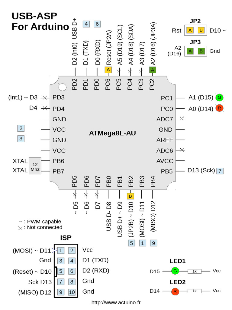 Usbasp Atmega8 Pinout | PDF