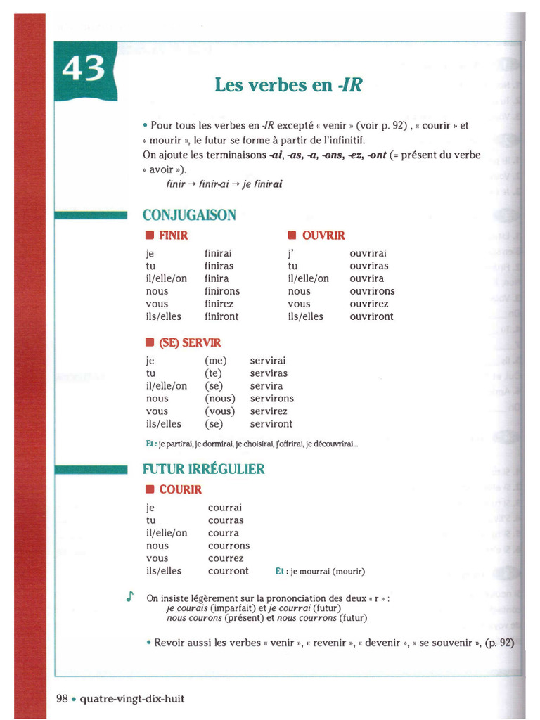 Futur de L'indicatif Les Verbes en - IR Courir, Finir 100, 101 | PDF