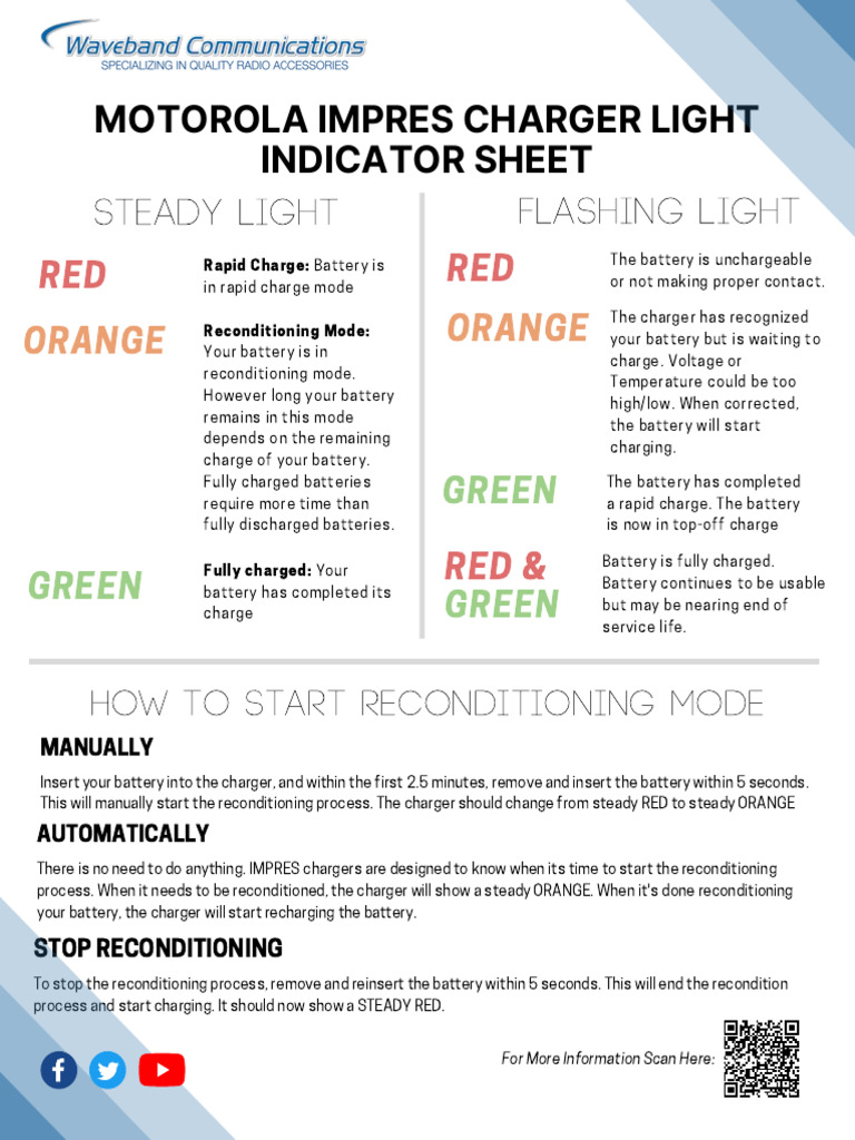 Motorola IMPRES Charger Guide | PDF | Battery Charger | Electricity
