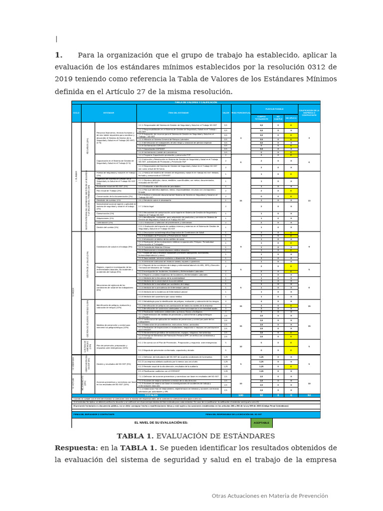 Actividad No.2. Diagnostica El SGSST Con La Resolución 0312 de 2019 (GRUPO 19) . | PDF