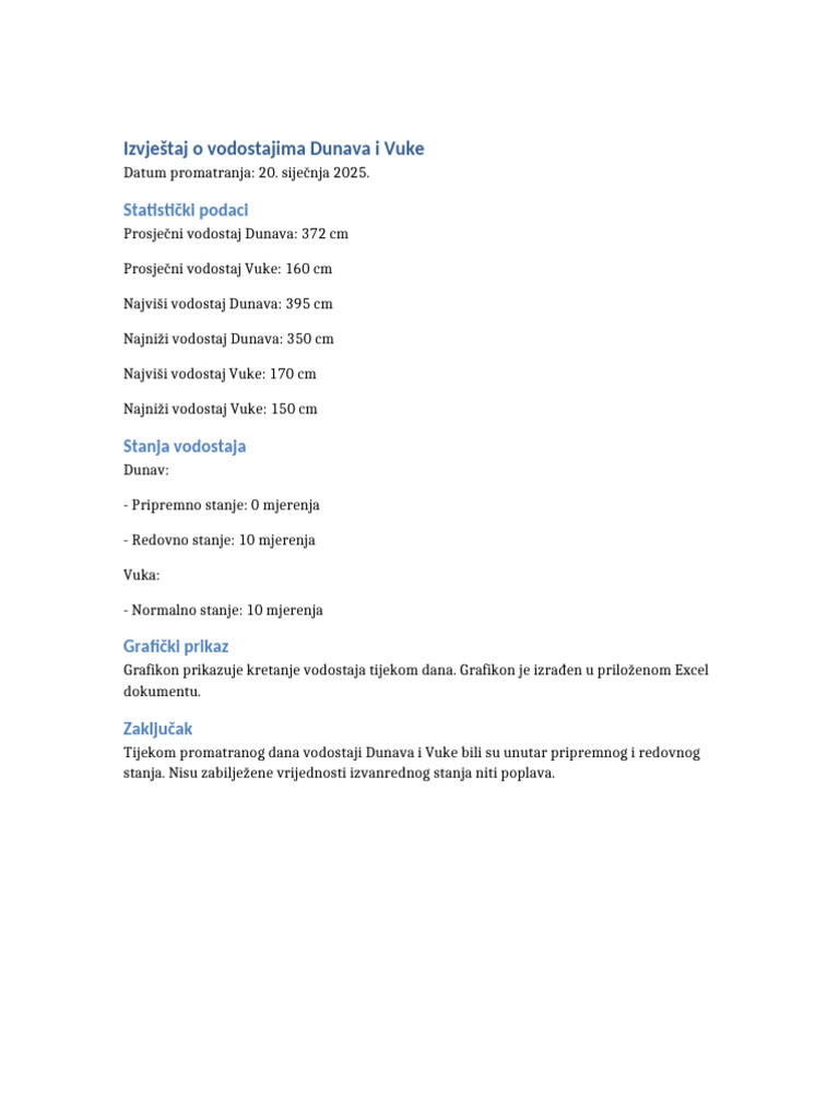 Izvjestaj Vodostaji | PDF