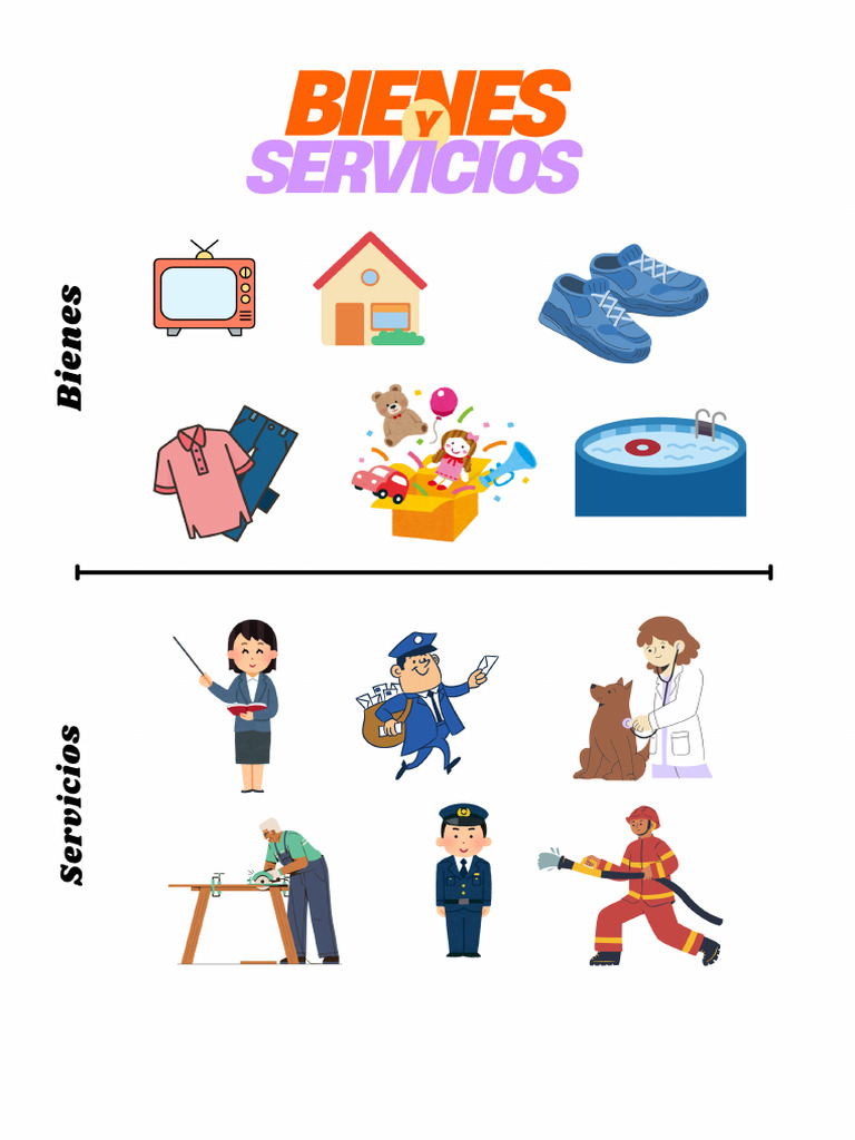 Bienes y servicios | PDF