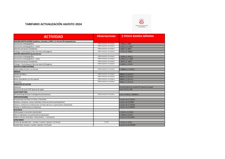 tarifario-agosto-2024 | PDF