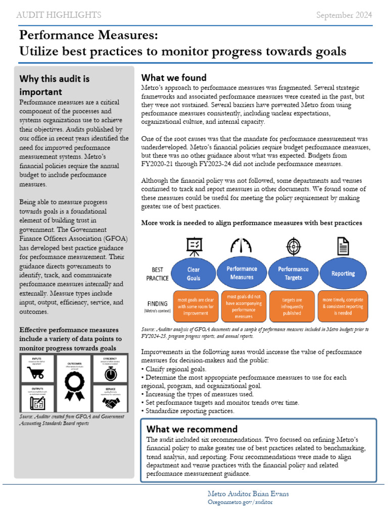 Performance Measures Audit Highlights September 2024 | PDF | Audit | Policy