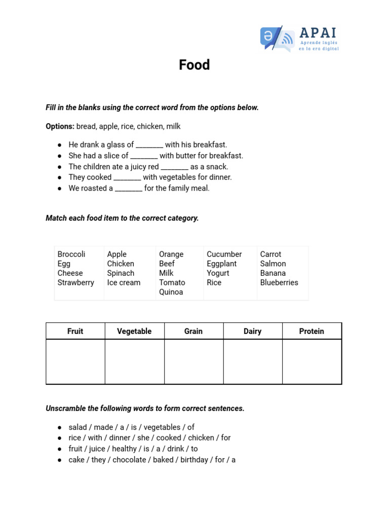 Ejercicios De Comida En Ingles Pdf Pdf Salad Cakes