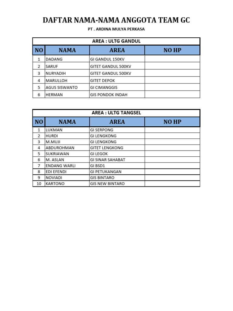 Daftar Anggota Tim GC ULTG Tangsel | PDF
