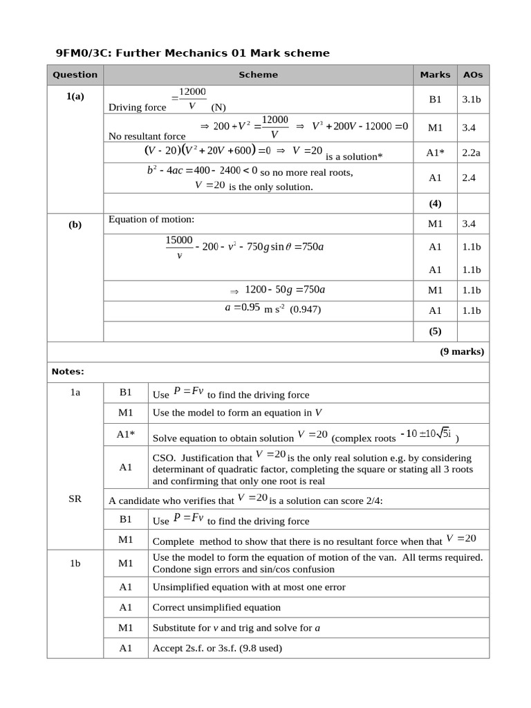 9FM0-3C A Level Further Mechanics 1 Mark Scheme | PDF | Velocity ...