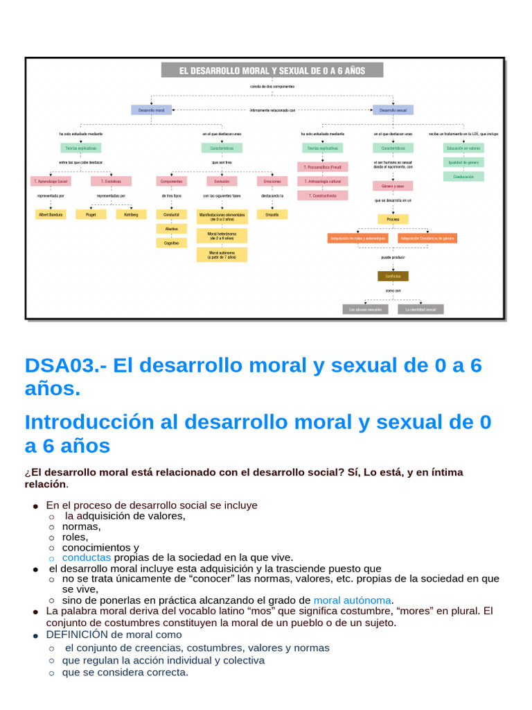 DSA _ TEMA 3_ Desarrollo Moral y Sexual en 0-6_.Docx_20250103_021810_0000 | PDF | Moralidad | La ...