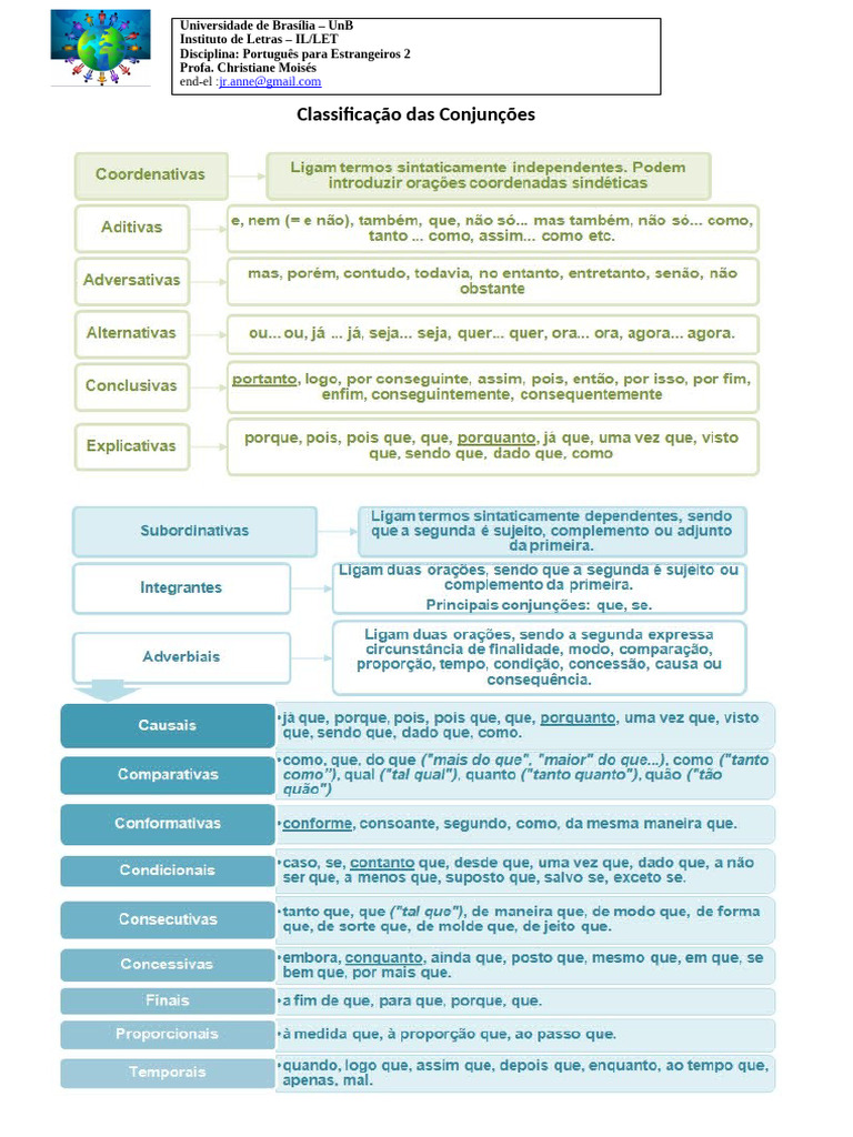 Tabela classificat[oria conjun;óes | PDF