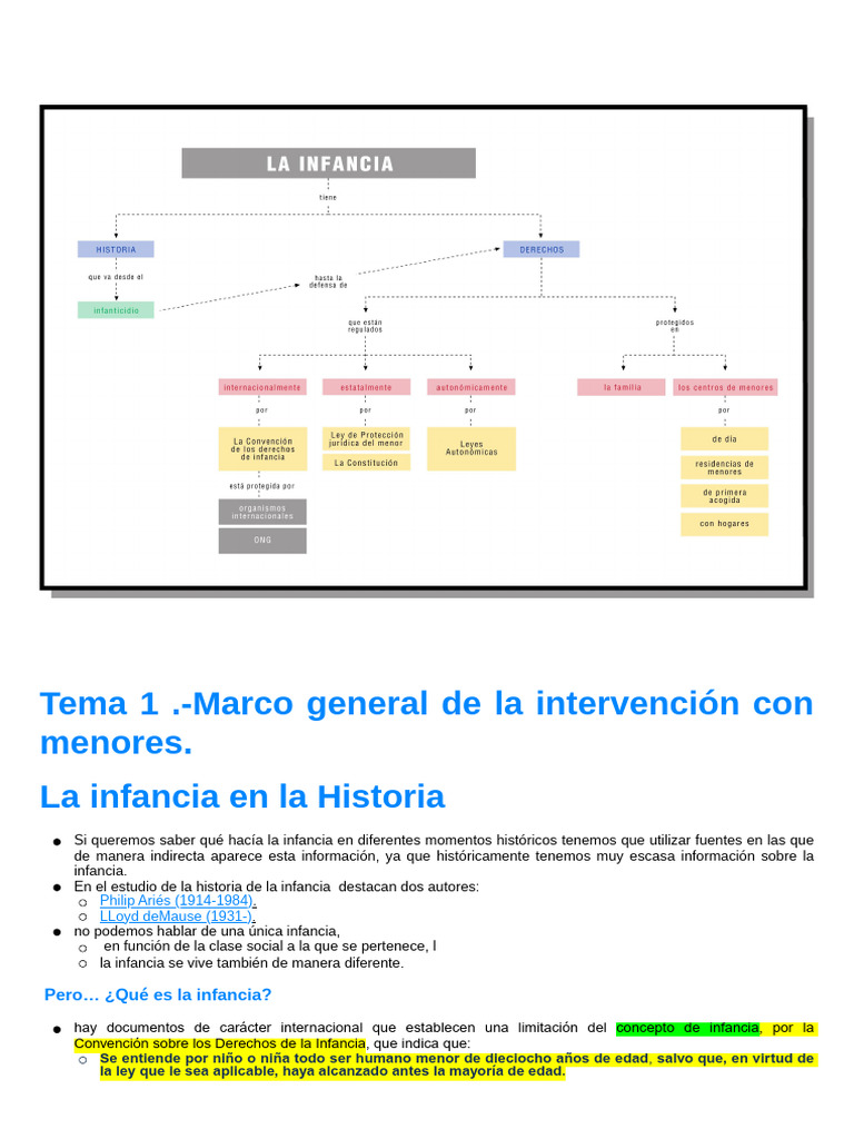 IFA - Tema 1 - Intervención - Docx - 20250117 - 070625 - 0000 | PDF ...