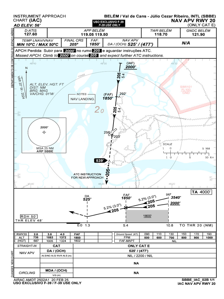 APV Instrument Approach Chart for SBBE | PDF | Aviation Safety | Aerospace