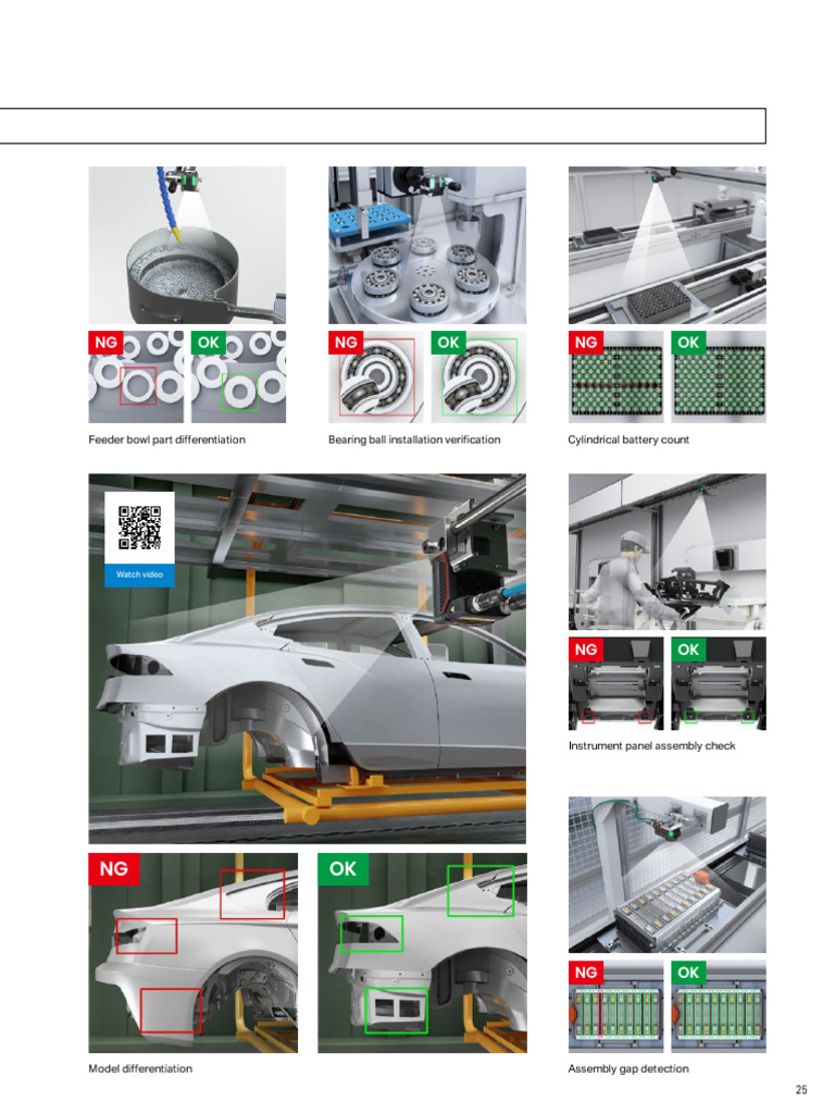 NG Ok NG Ok NG Ok | PDF