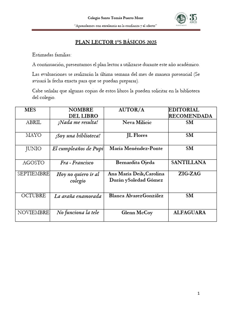 Plan Lector 2025 1 Basico A Iv Medio Pdf