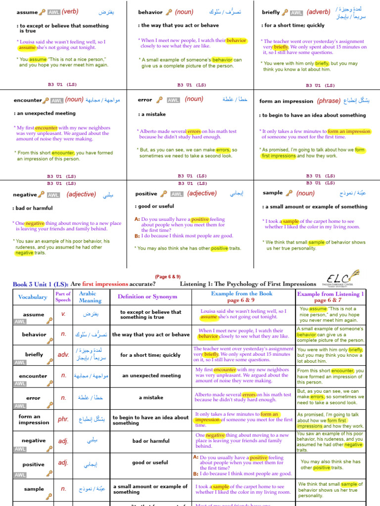 LS3 (1) | PDF | Adjective | Psychological Concepts