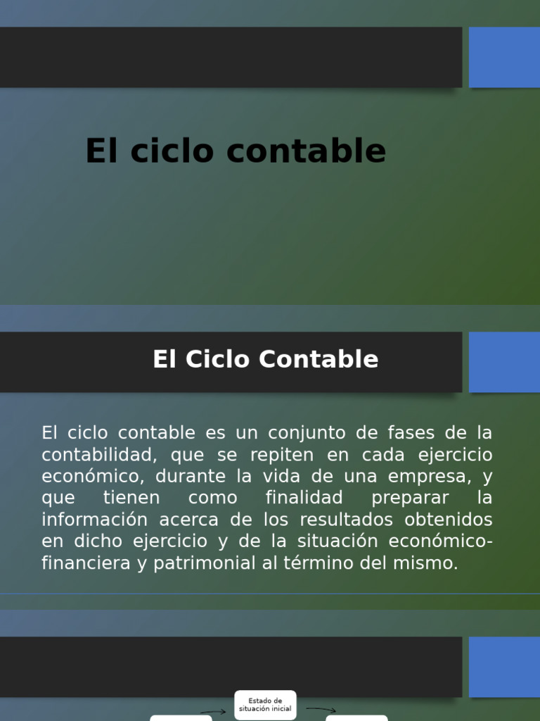 Ciclo Contable: Fases y Estructura | PDF | Contabilidad | Economía Financiera