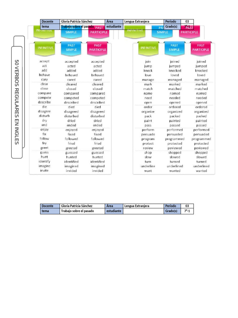 Actividades de Practica Pasado | PDF