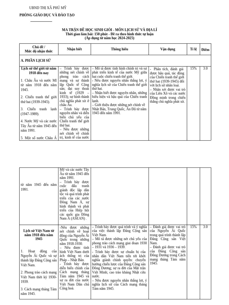 LS-DL - Ma Tran-Hsg9-24-25 | PDF