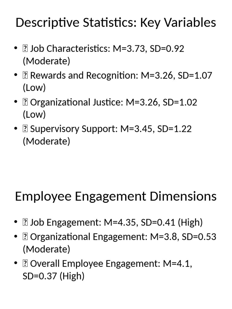 Chapter 4 Discussion Findings | PDF