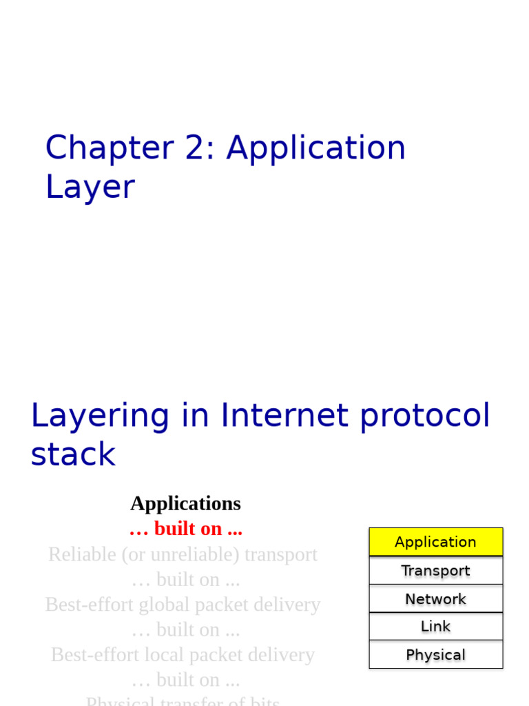 Chapter2-2021 | PDF | Domain Name System | World Wide Web