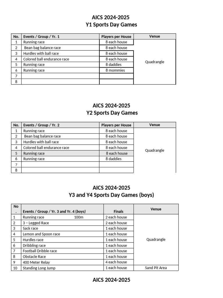 AICS 2024-2025 Sports Day Events | PDF | Track And Field | Athletic Sports