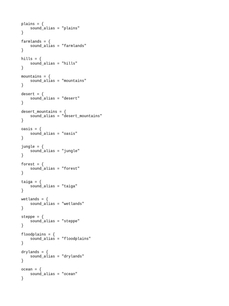 Geographic Sound Aliases List | PDF