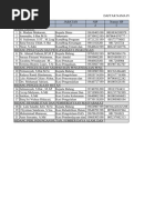 Kontak Inspektorat & Sekretariat | PDF