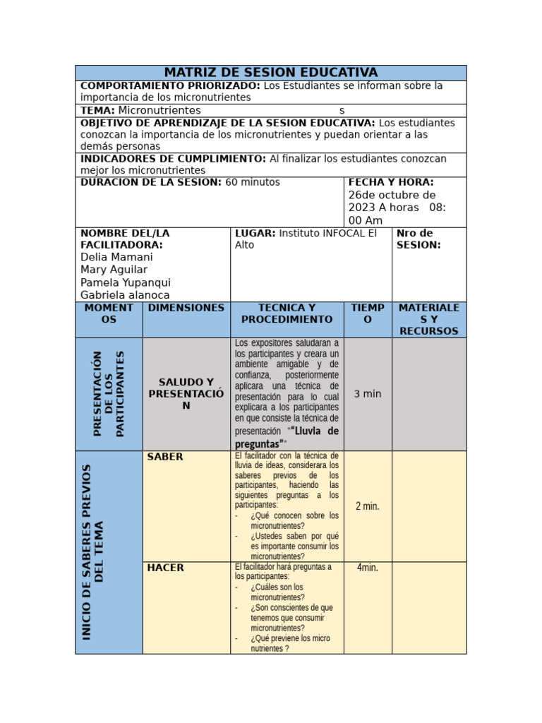 FORMATO DE LA MATRIZ DE SESION EDUCATIVA delia | PDF | Cognición
