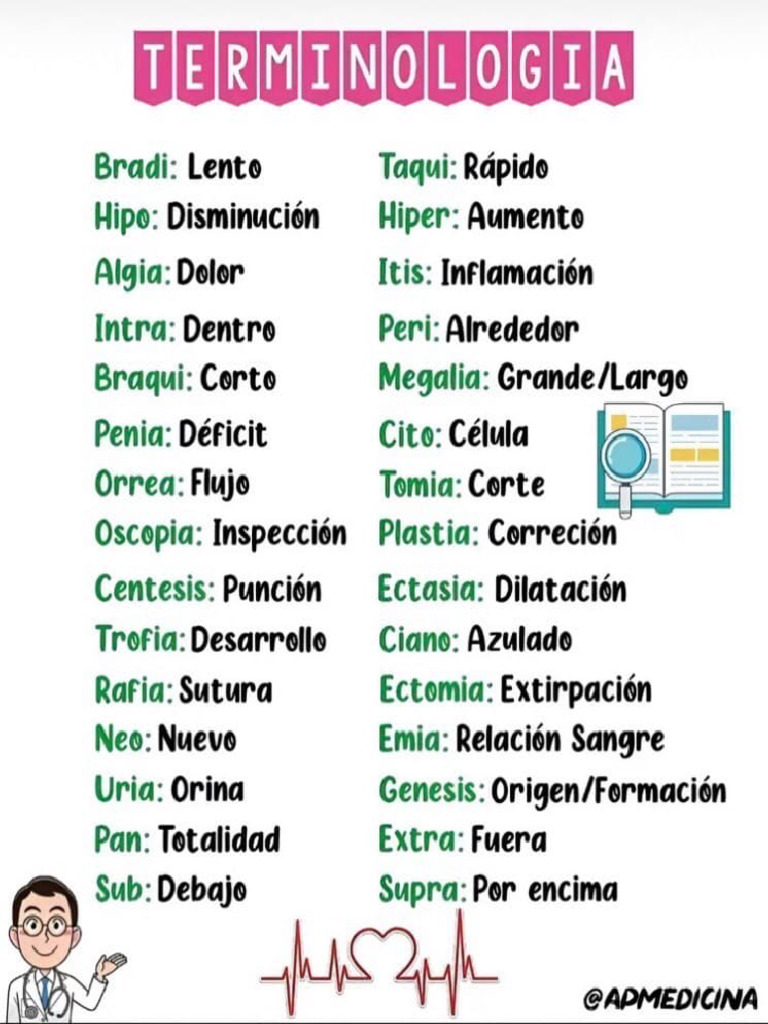 Terminologías Médicas | PDF