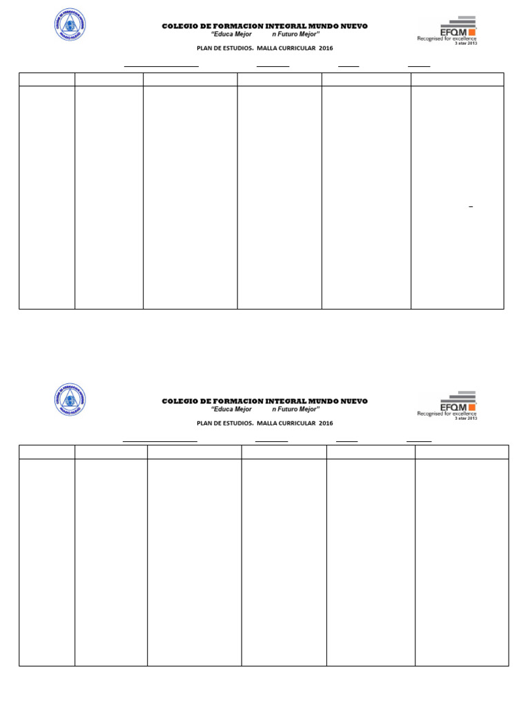 Malla Curricular Informatica Grado 10° | PDF | Plan de estudios | Red ...