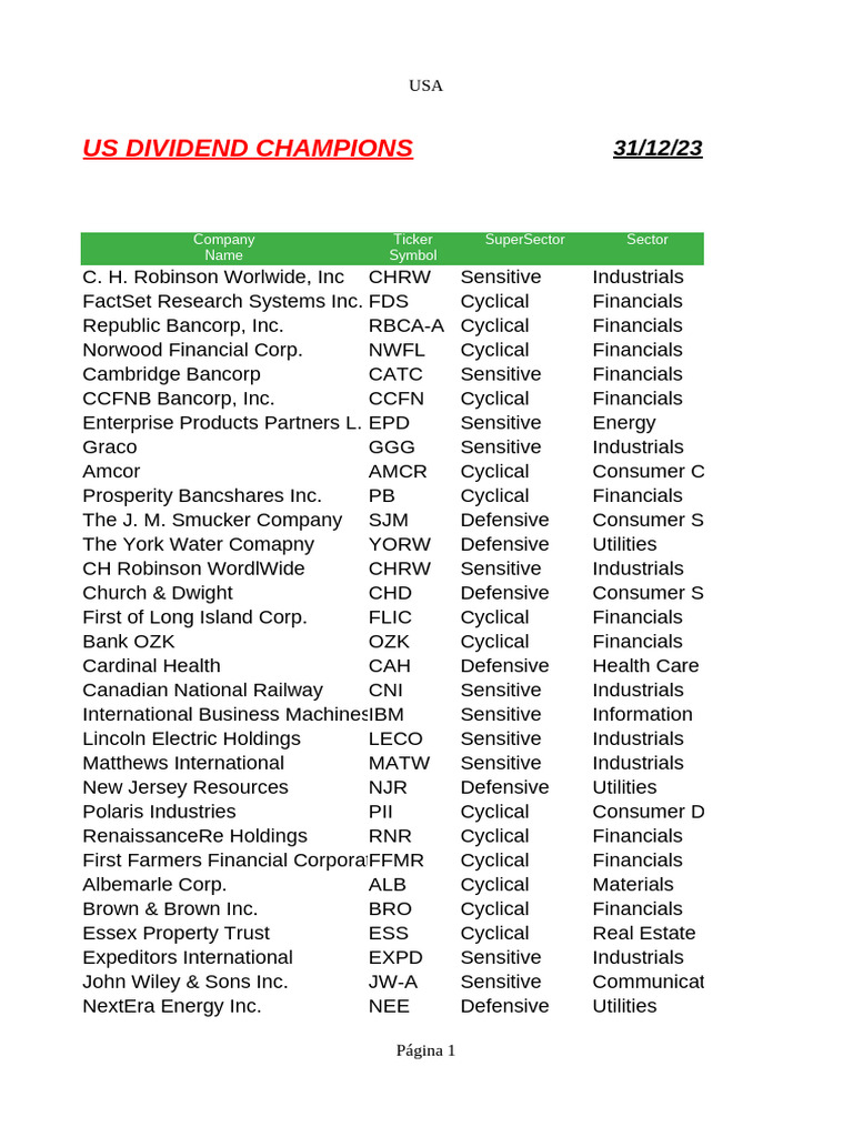 AristoPack2 (version 1).xlsb | PDF | Public Utility | Natural Gas