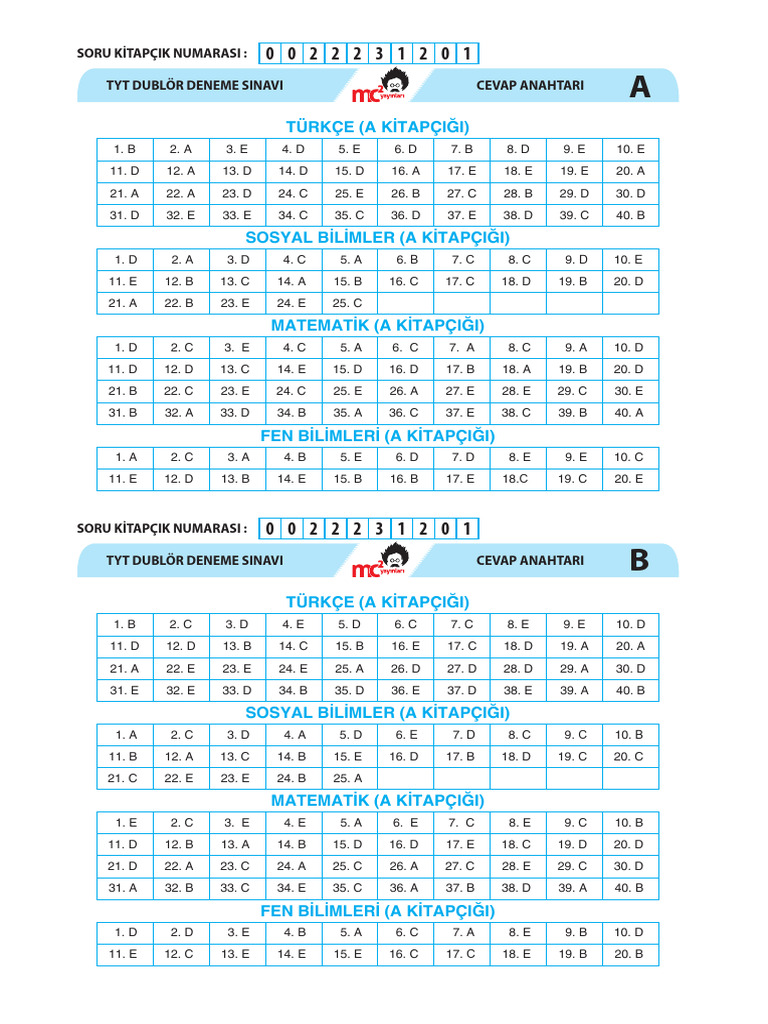 Tyt -A Ve b Cevap Anahtari_gazi̇antep | PDF