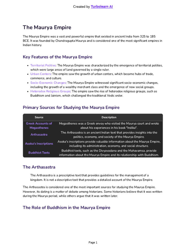 Key Features of The Maurya Empire | PDF | Ashoka | Dharma