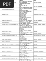 KIADB List of Companies Allotment | PDF | Bangalore | Aerospace
