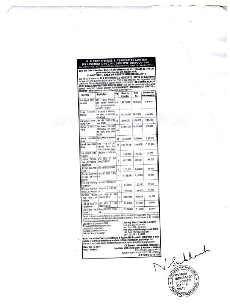 Auction Notice Aug 16 2024 Published | PDF