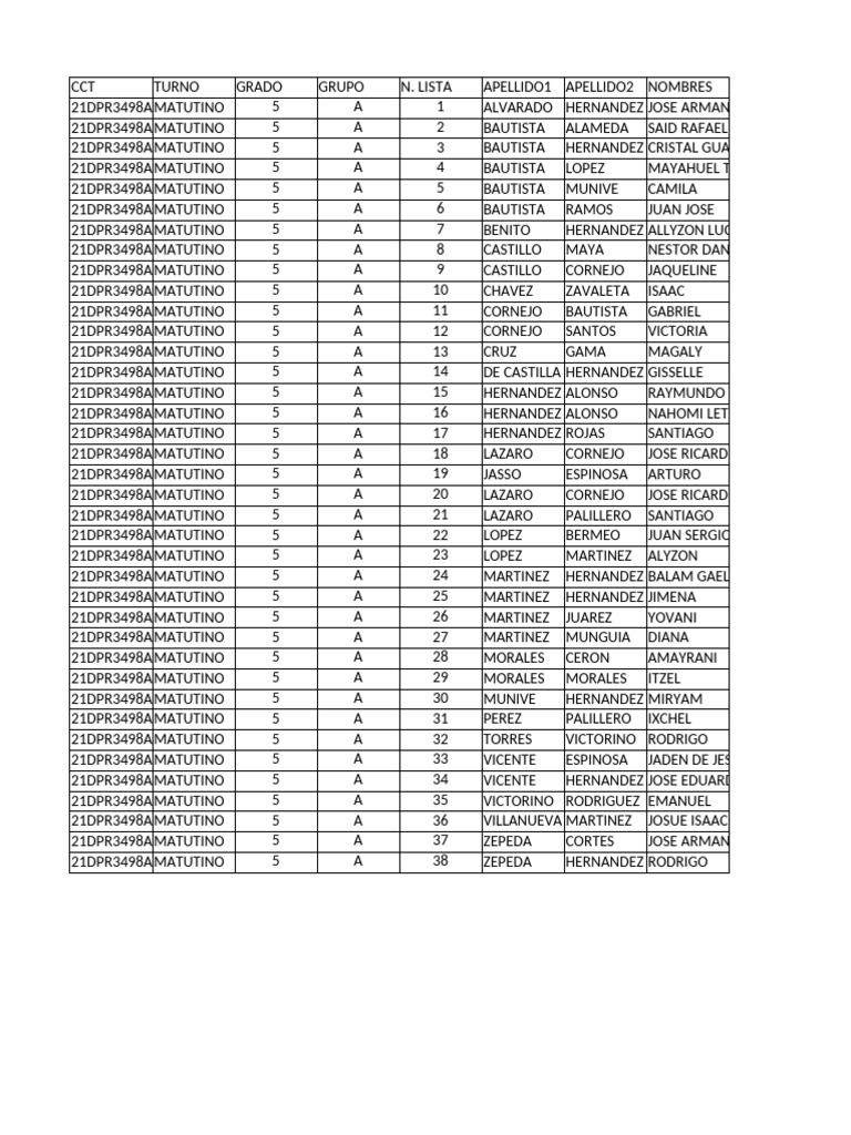 Lista Eval Diag 2023 Mejoredu | PDF