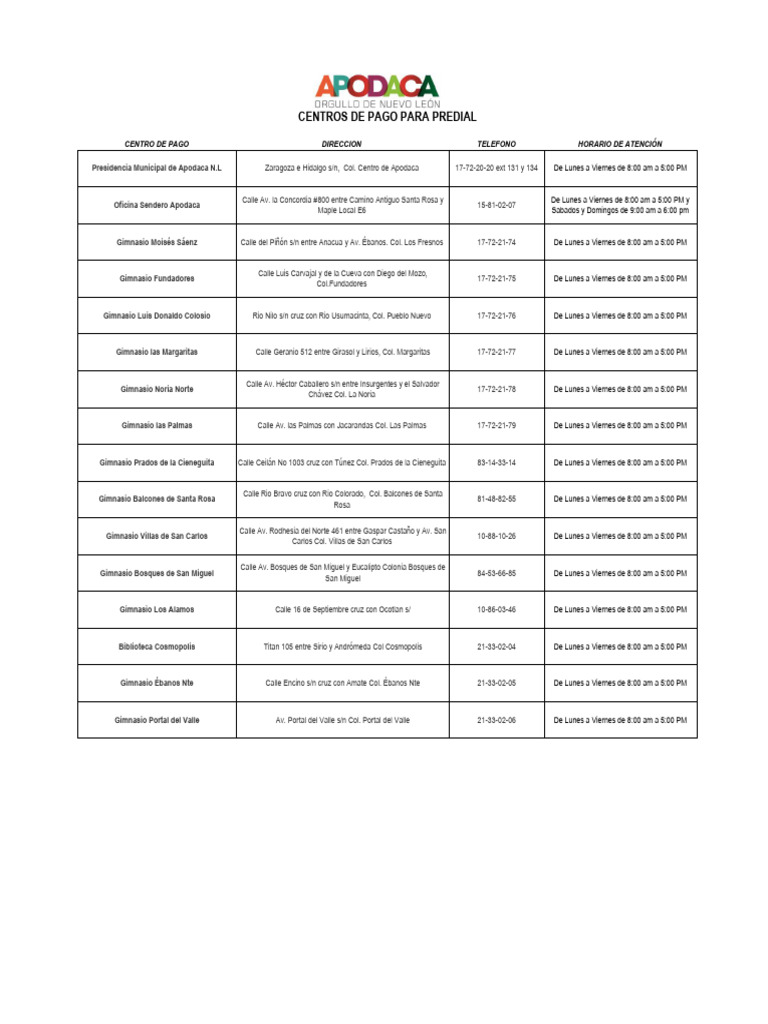 Centros de Pago Predial en Apodaca | PDF
