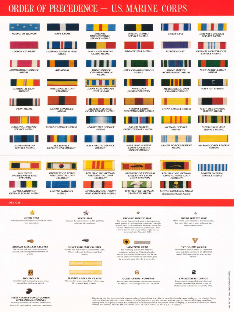 Marine Corps Medals and Ribbons Guide | PDF | Orders, Decorations, And ...