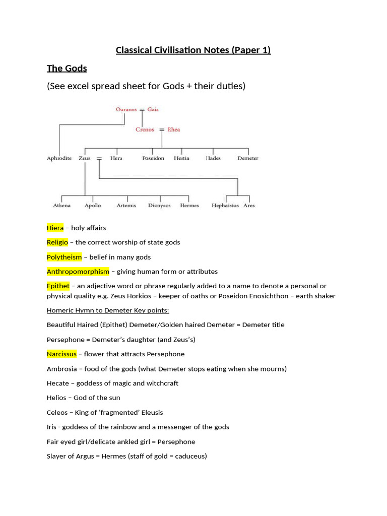 Classical Civilisation Summer Work | PDF | Theseus | Mark Antony