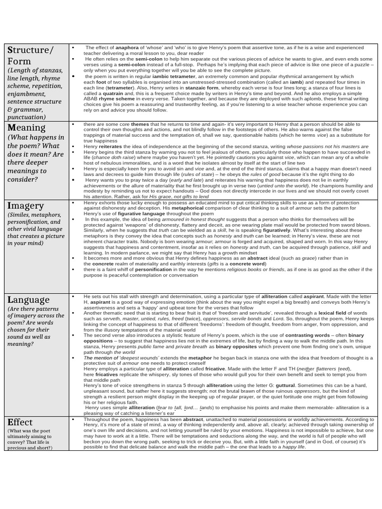 SMILE Poetry Revision Table - Poem 2 | PDF | Poetry