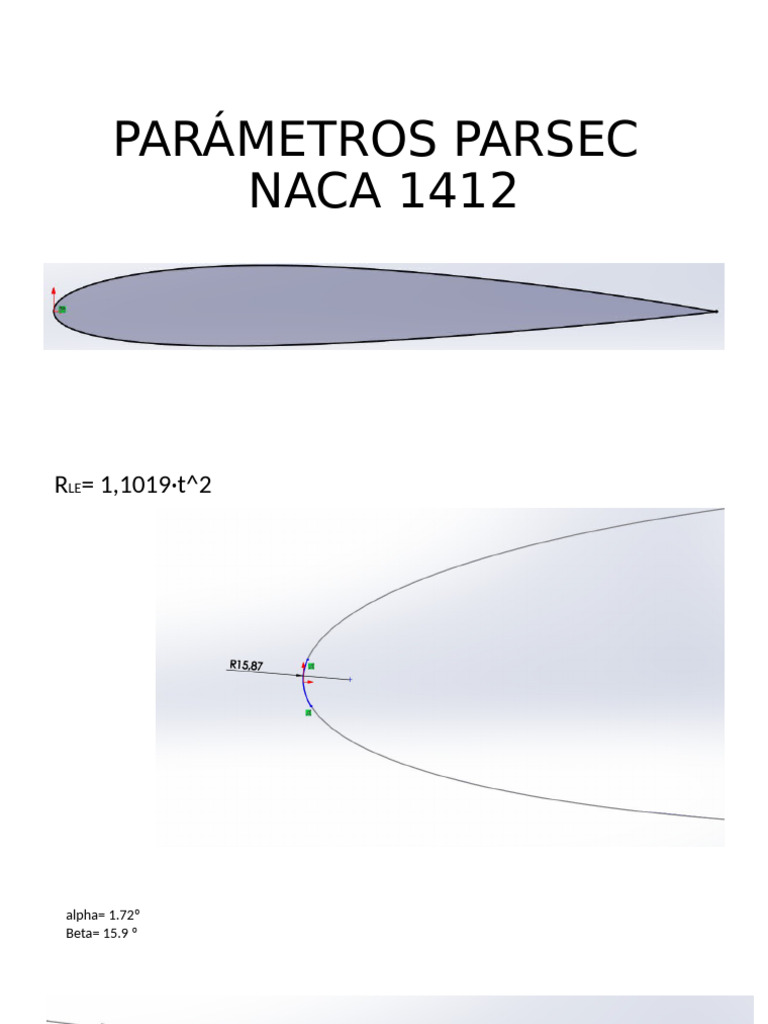 1412 Parameters Presentation | PDF