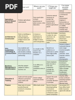 EEO-1 Job Classification Overview | PDF