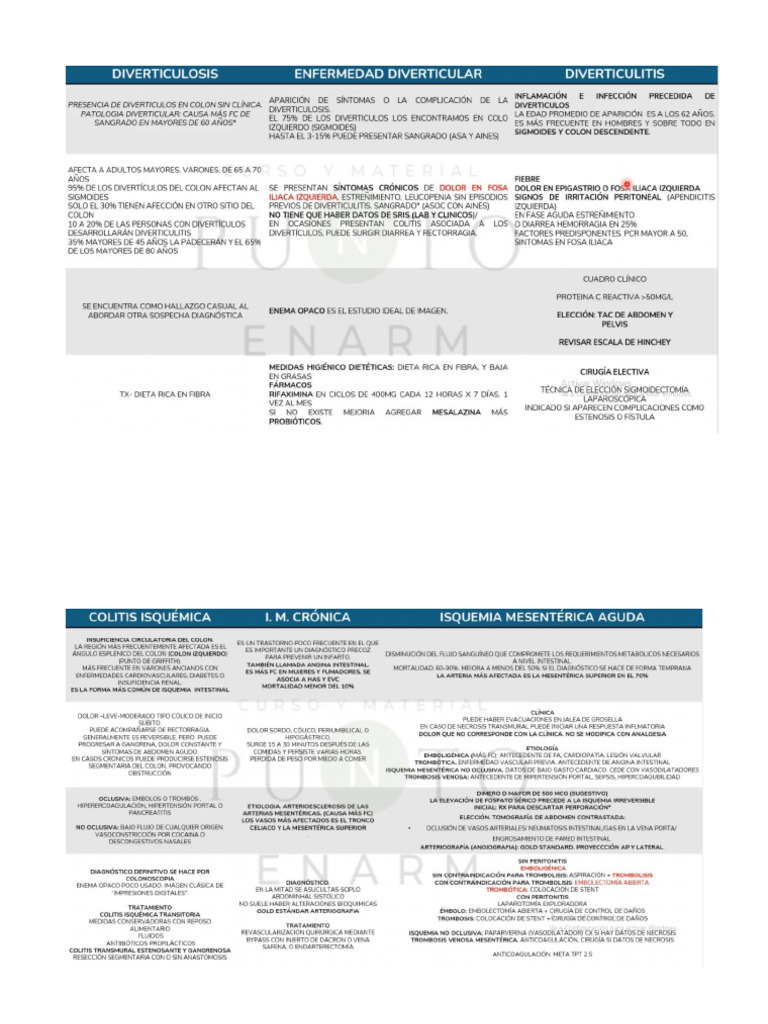 Capturas Imprimir | PDF